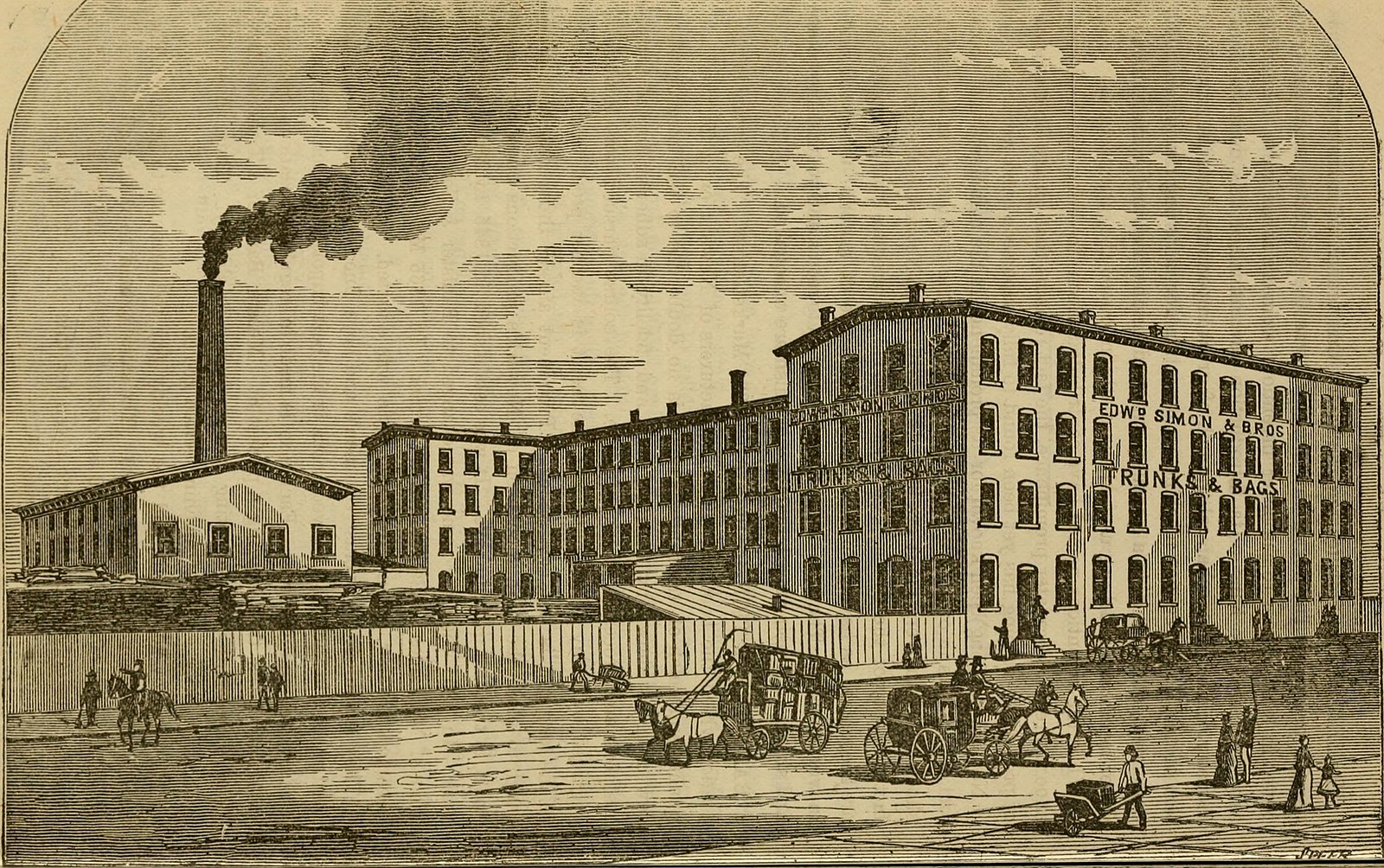 Companies in American Business History: How they Started & How they ...