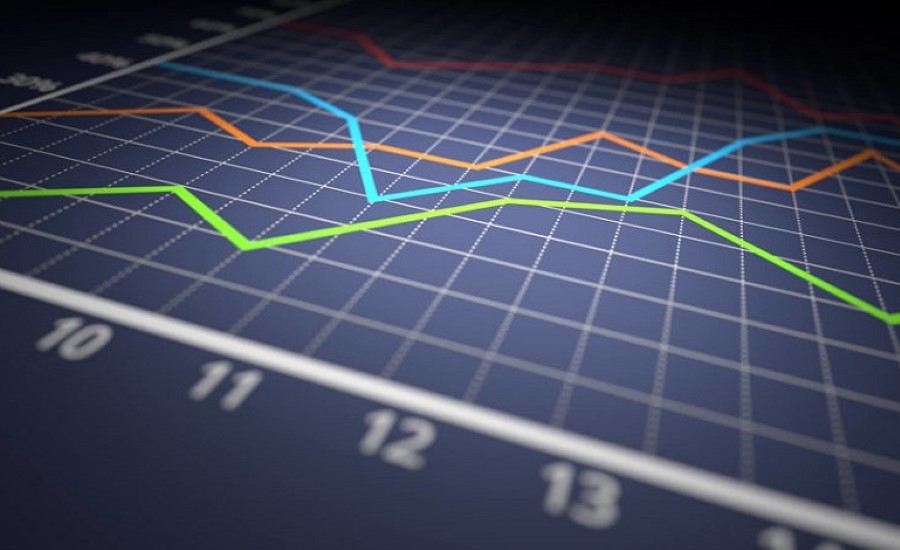 Timelines & Charts – HistoryB.com